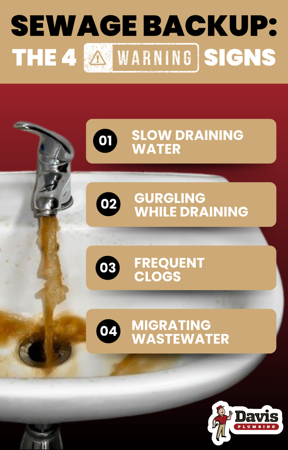 What To Do if Sewage Starts Coming up Through Your Bathtub | New Jersey ...