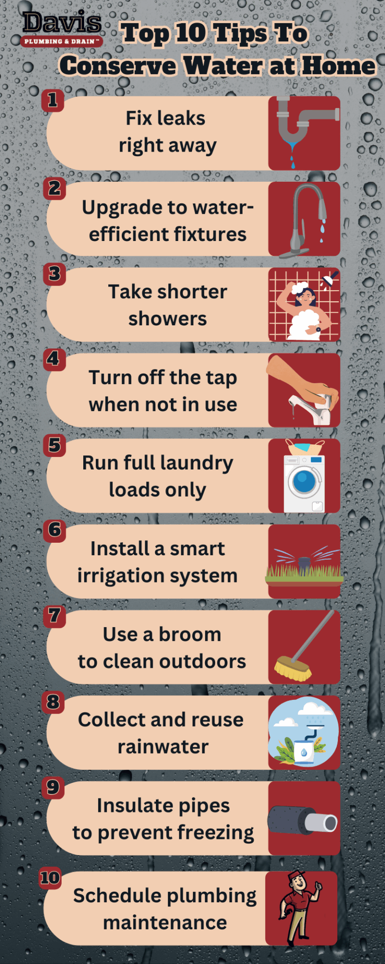 10 Tips To Conserve Your Home’s Water | Davis Plumbing & Drain